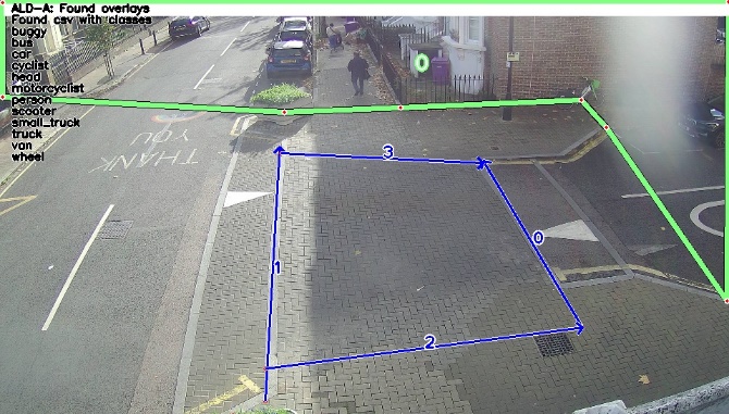 Inclusive Design at continuous footways, Appendix 1