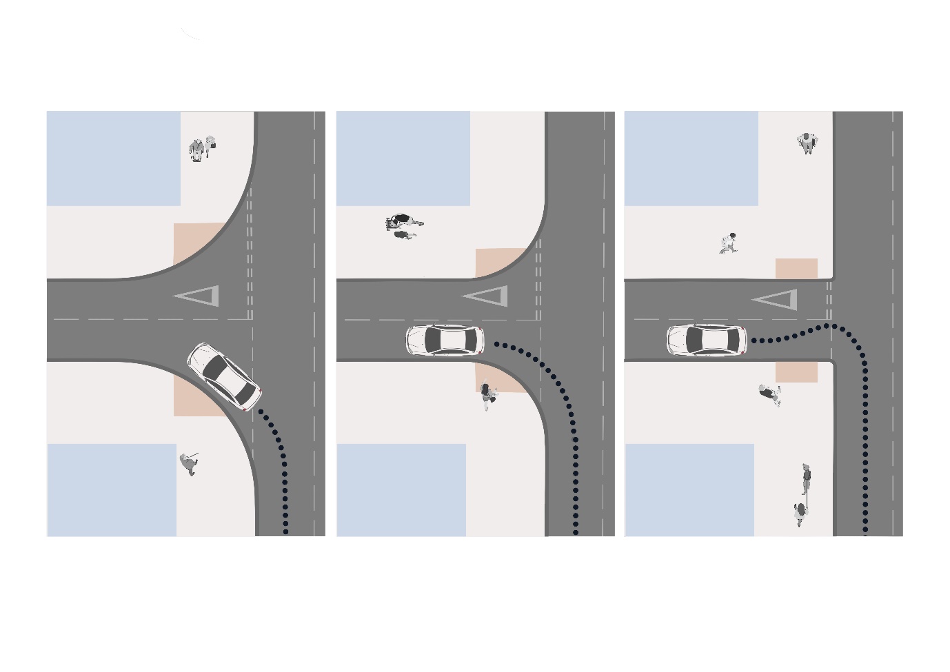Inclusive Design at Continuous Footways